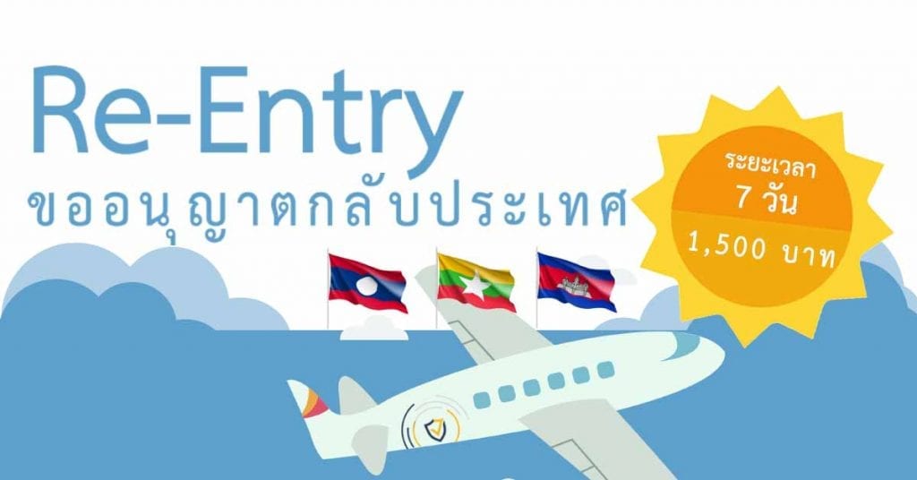 บริการขออนุญาตกลับประเทศ (re entry permit) แรงงานต่างด้าว