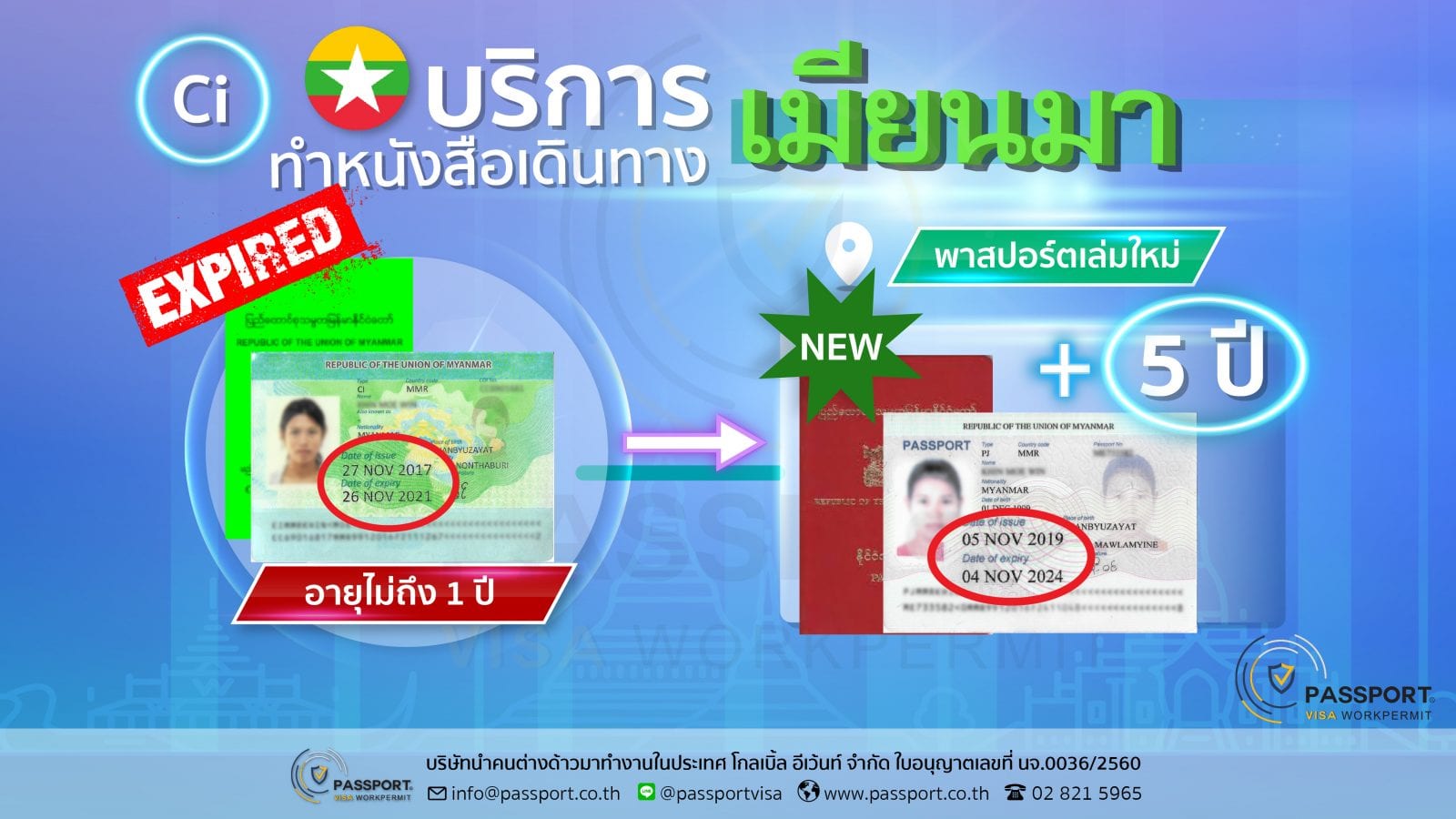 บริการ พม่าciหมดอายุ เล่มสีเขียว ทำพาสปอร์ตใหม่ อายุ 5 ปี