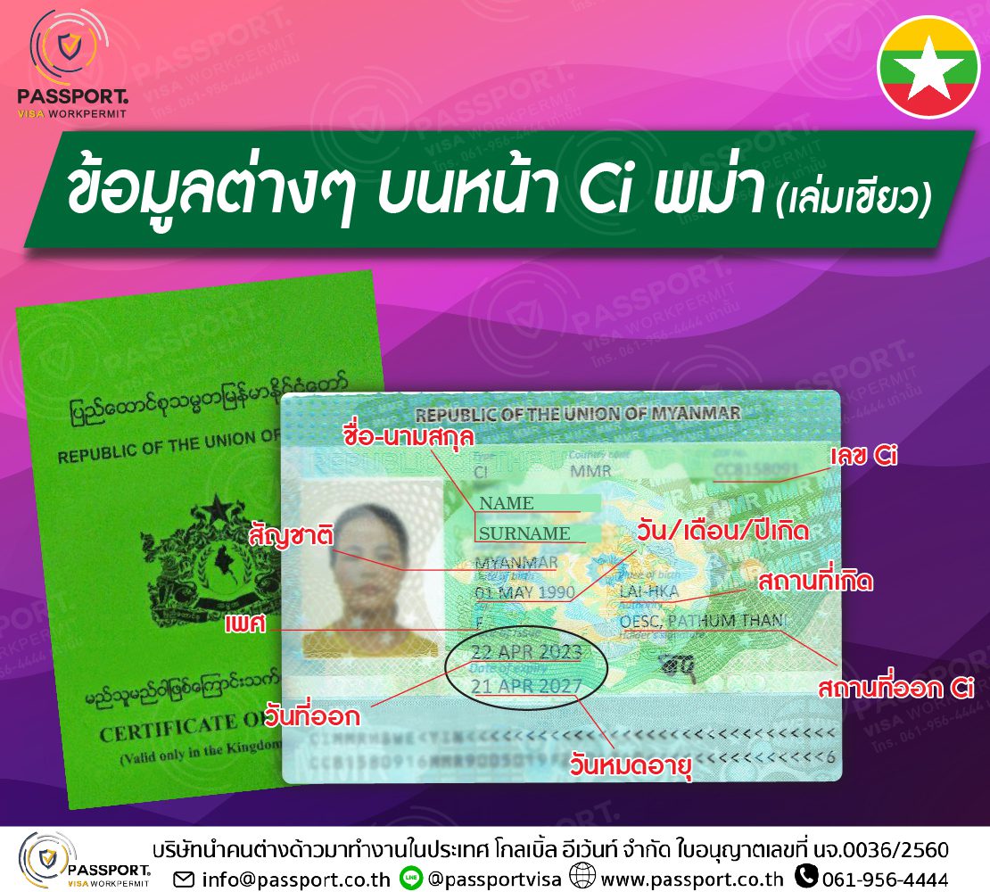 ci ต่างด้าว คืออะไร ? ทำไมต้องทำ
