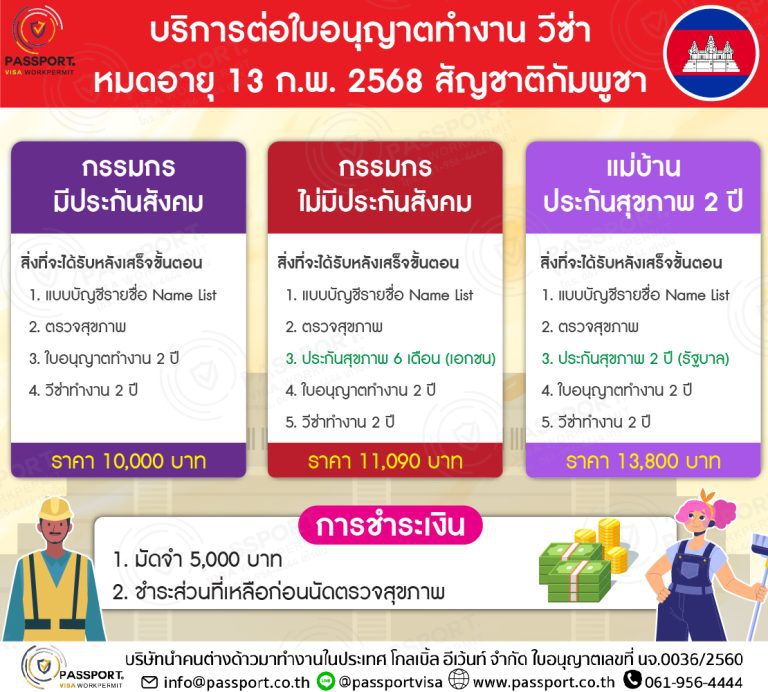 ต่อใบอนุญาตทำงาน วีซ่า ที่หมดอายุ13.ก.พ.68 กัมพูชา แบบ MOU